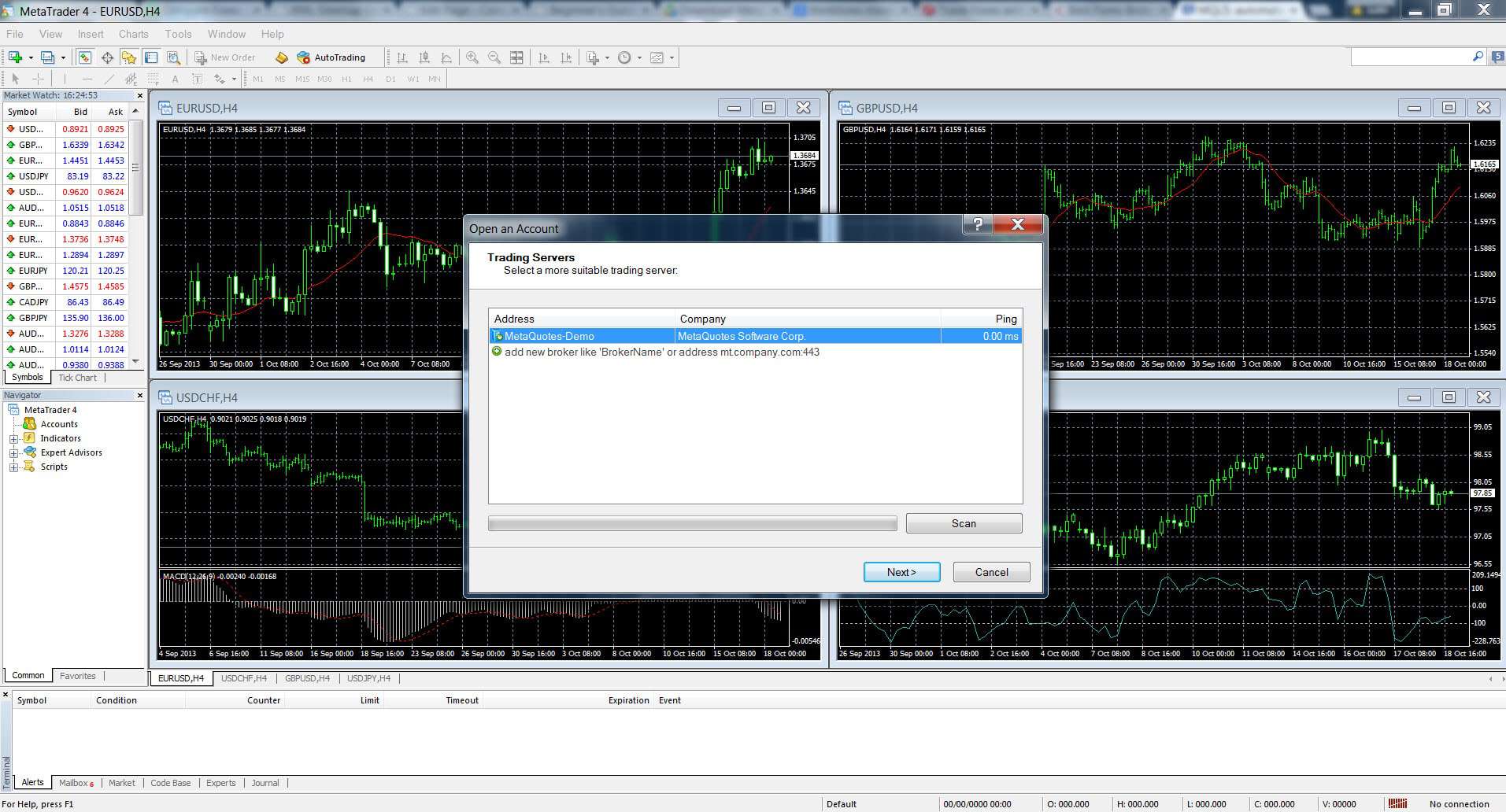 Metatrader 4 Australia A Guide On How To Use The Popular Platform Hot