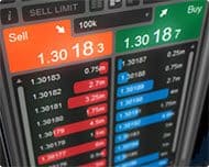 Best cTrader Broker By Country [Includes 2023 Spreads]