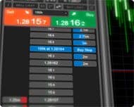 Best cTrader Broker By Country [Includes 2023 Spreads]