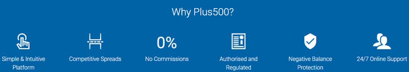 Plus500 Review for 2022 – CFD Products and Platform