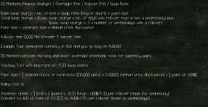 IC Markets Spreads and Fees Review [Updated For 2026]