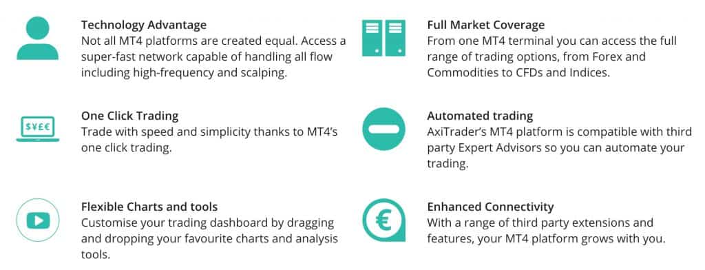 The Top ECN Brokers In Singapore For Trading [Update in 2025]