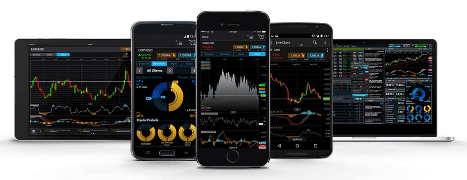 Best Forex Trading Platforms for Singapore Traders [2026]