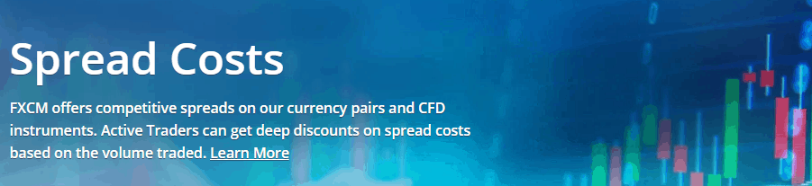 FXCM vs Pepperstone: In-Depth Review [2025]