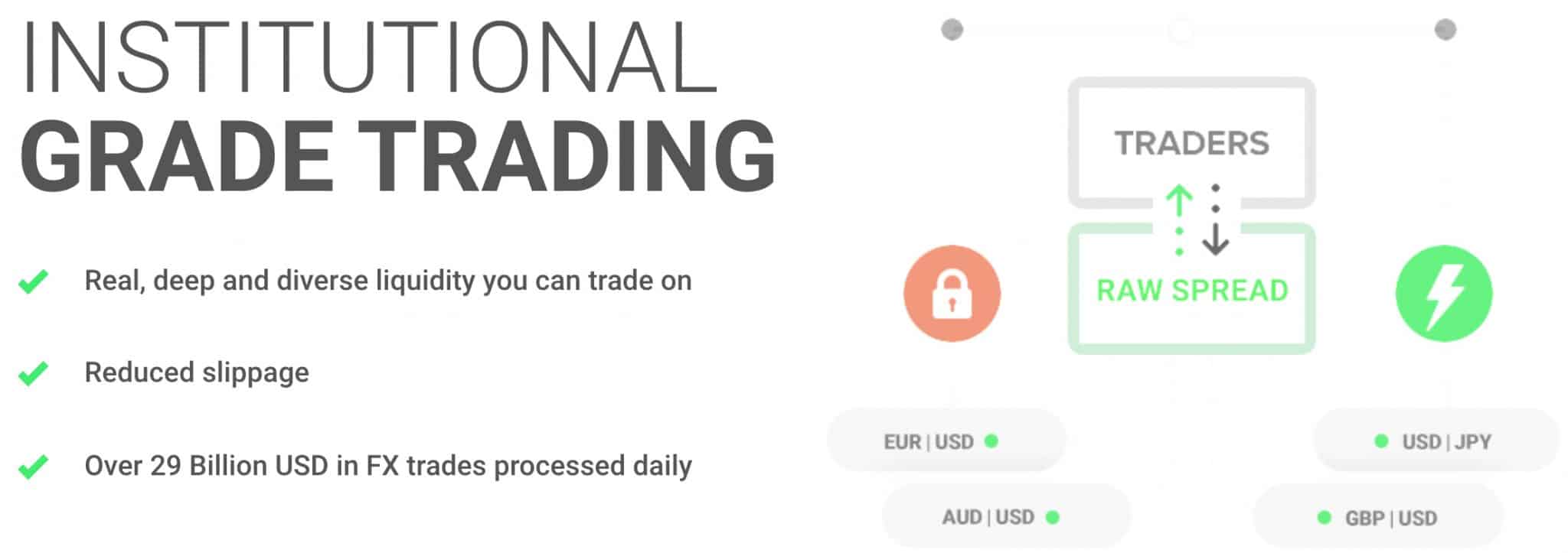 The Top ECN Brokers In Singapore For Trading In 2024