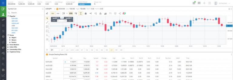 CompareForexBrokers 2025 Awards [Tested Forex Trading Broker]