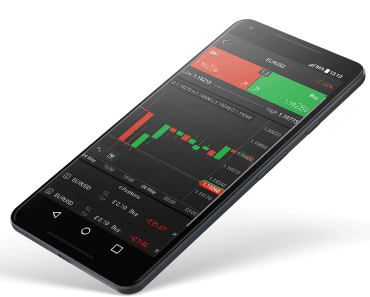 FxPro Review in 2025 [Spreads & Fees Compared]