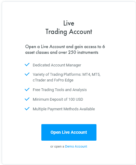 FxPro Review - 2020 Leverage, Spreads + Mininum Deposit