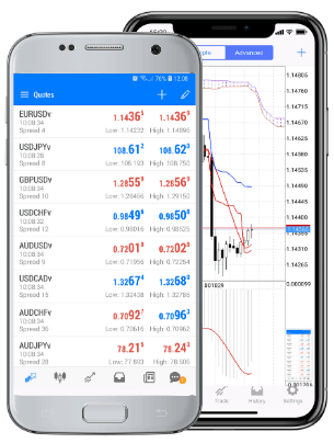 HYCM Review 2024: Forex Broker Spreads, Platform + More