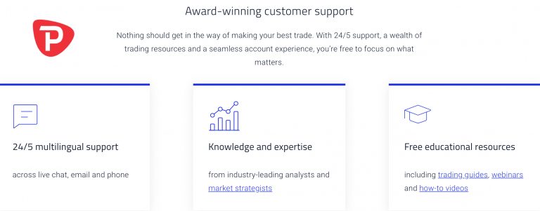 Saxo Markets vs Pepperstone Comparison – Fees & Spreads 2026