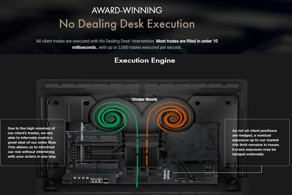 FxPro vs IC Markets: Trade with the best broker (2020 guide)