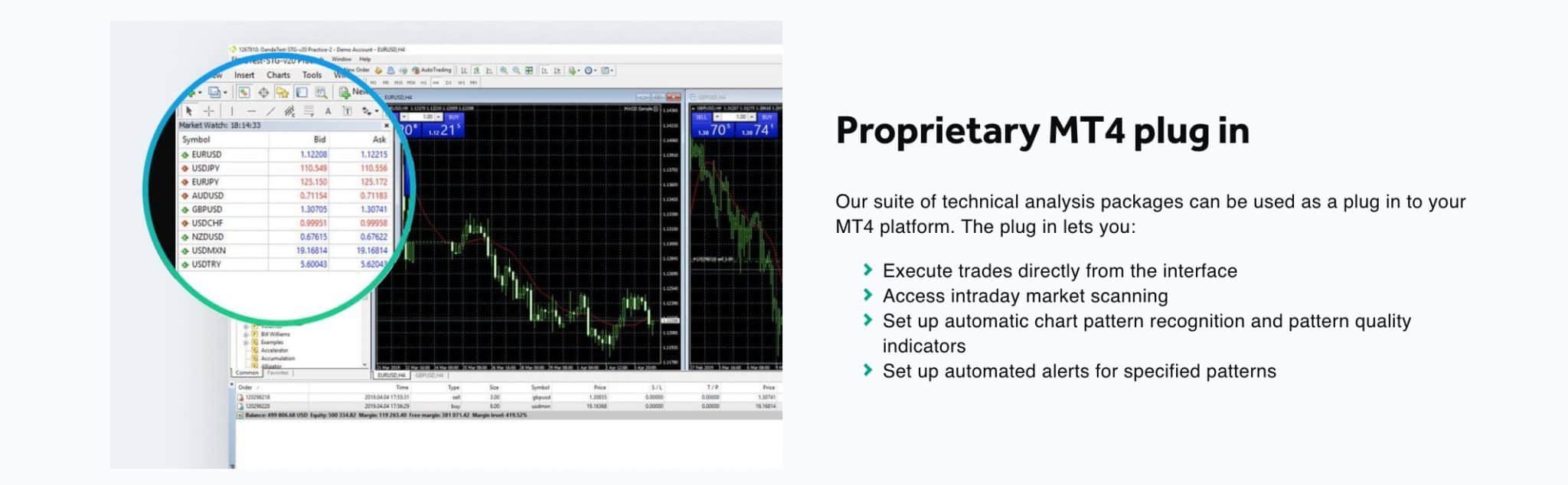 10 Best Forex Trading Platforms For Beginners [2025 Updated List]