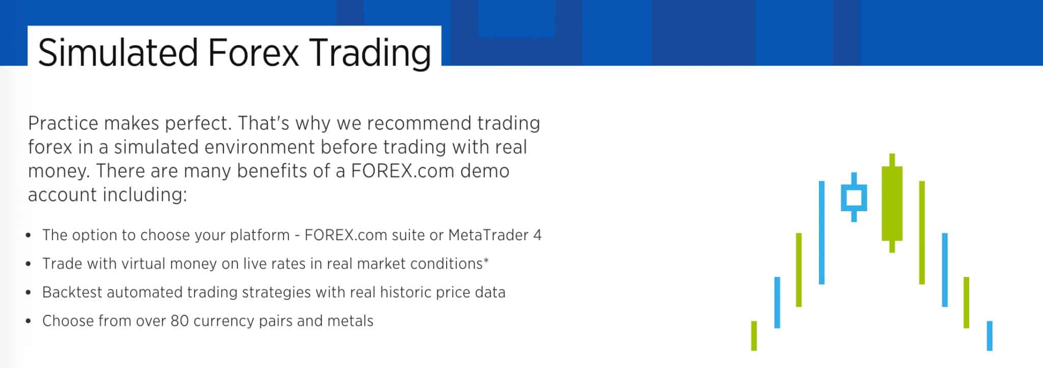 10 Best Forex Trading Platforms For Beginners [2023]