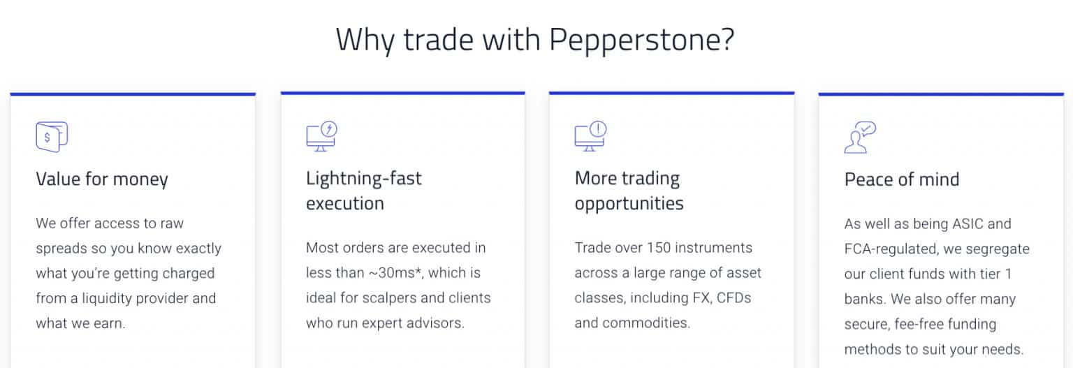 10 Best Forex Trading Platforms For Beginners [2025 Updated List]