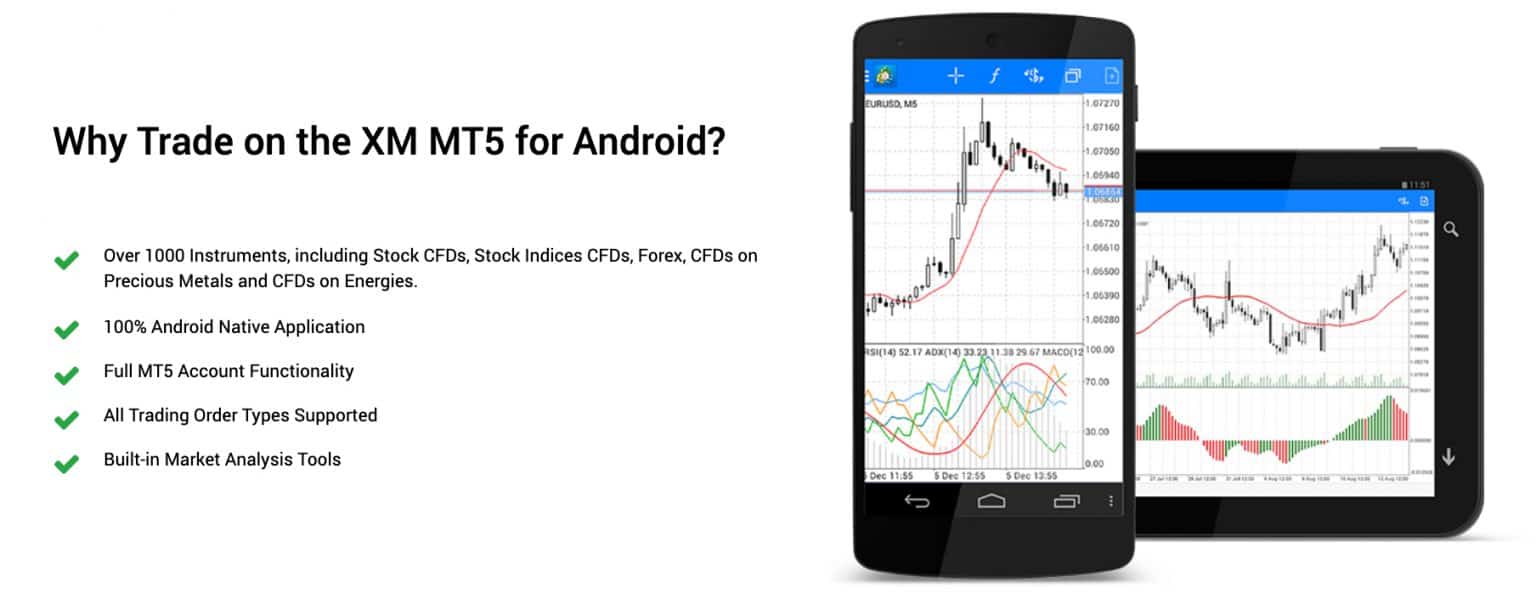 FxPro vs XM: Low Spreads Or Range Of Markets? (2023 Guide)