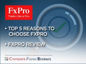 FxPro Review in 2024 - Leverage, Spreads + Minimum Deposit