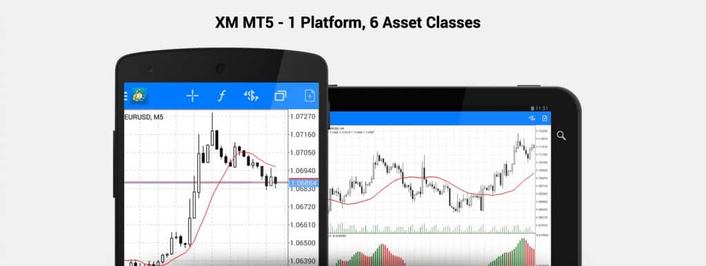 XM Review in 2025 [Spreads & Fees Compared]