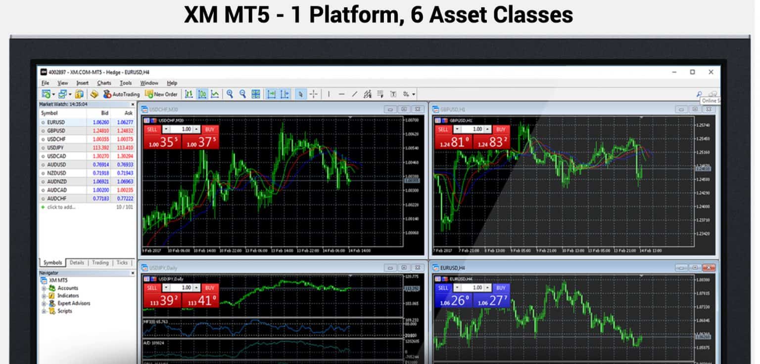 Forex Brokers With Negative Balance Protection [2023 Updated]