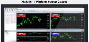 Forex Brokers With Negative Balance Protection [2023 Updated]