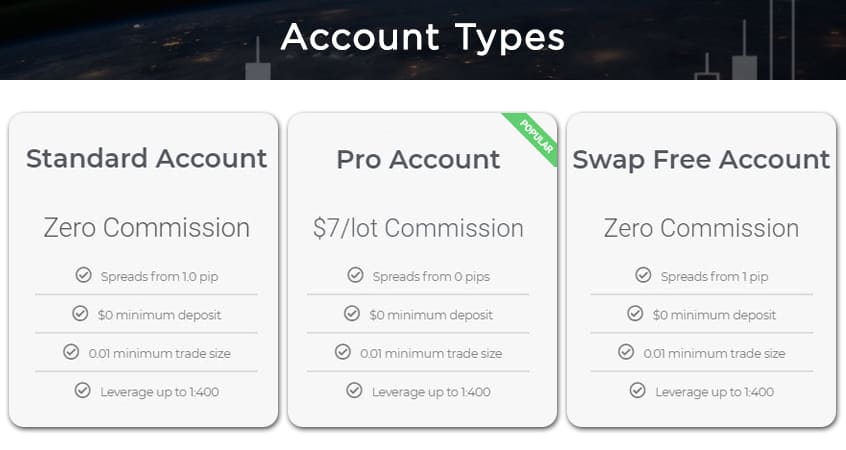 Ox Securities 2023 Review: Should you try this new broker?