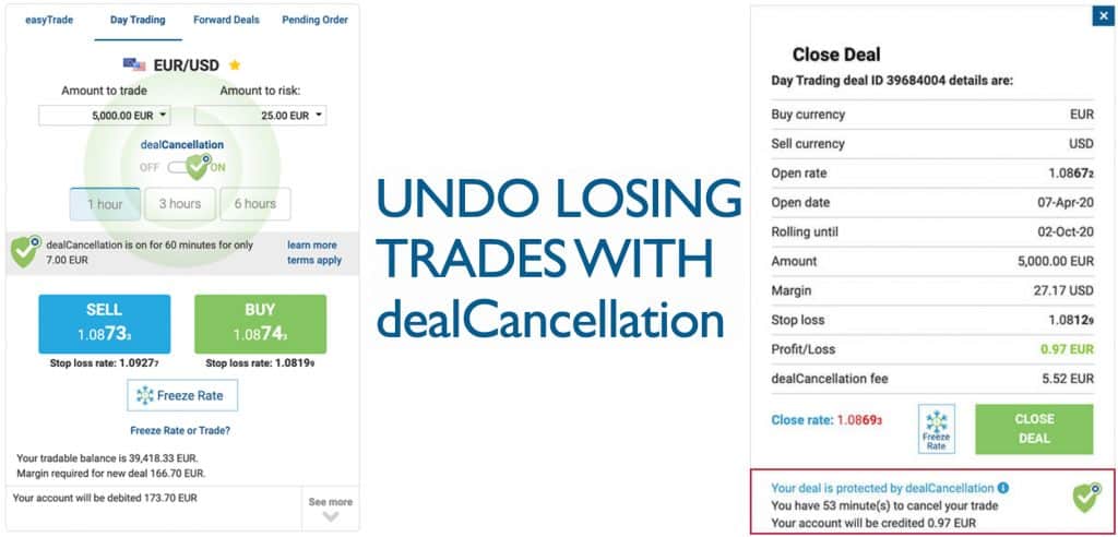 Forex Brokers With Negative Balance Protection [Updated 2026]