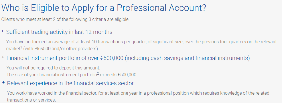 Plus500 Review for 2023 - CFD Products and Platform