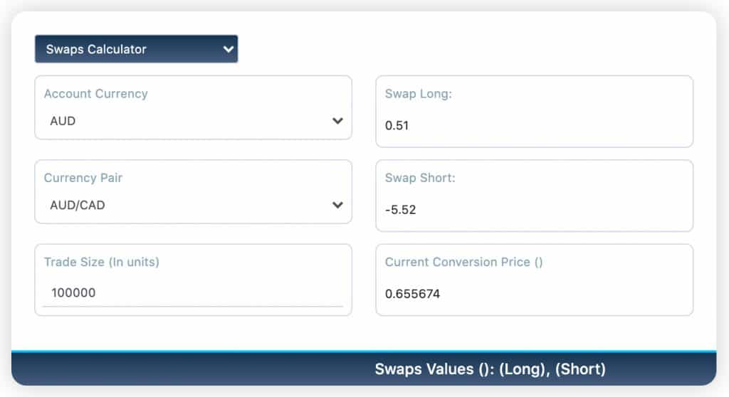 IC Markets vs FP Markets: In-Depth Review [2025]