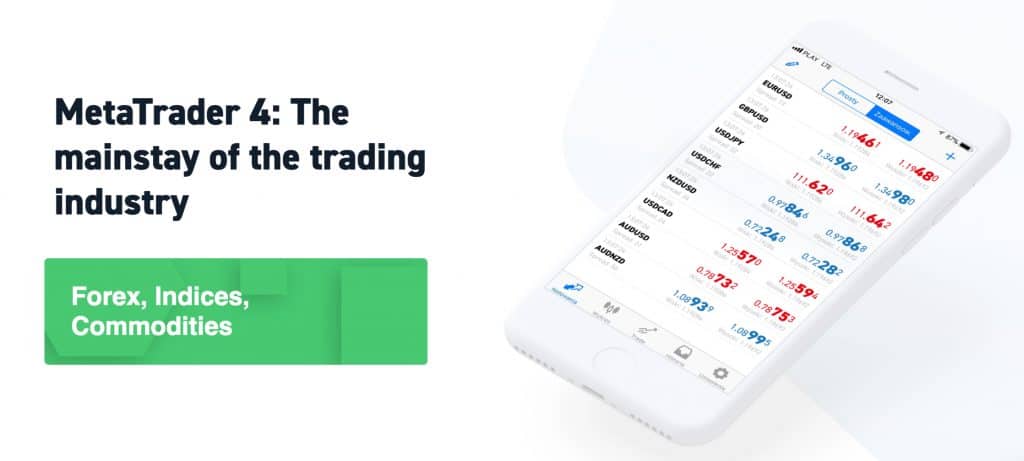 Best MT4 Brokers UK List [2025 Spreads Compared]
