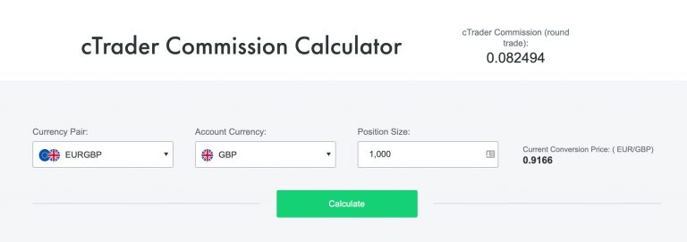 9 Best Forex Brokers With Micro Accounts - 2025 Update