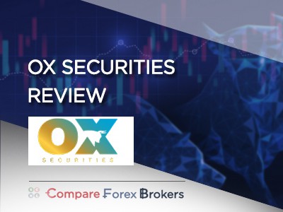Ox Securities Review: Spreads, Fees + ASIC Regulation [2024]