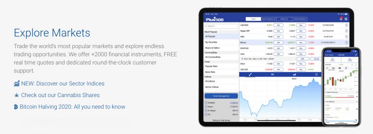 9 Best Forex Brokers With Micro Accounts - 2025 Update
