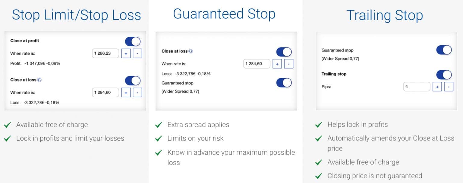 9 Best Forex Brokers With Micro Accounts - 2025 Update