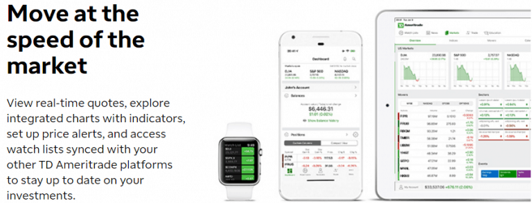 TD Ameritrade Review in 2025 [Spreads & Fees Compared]