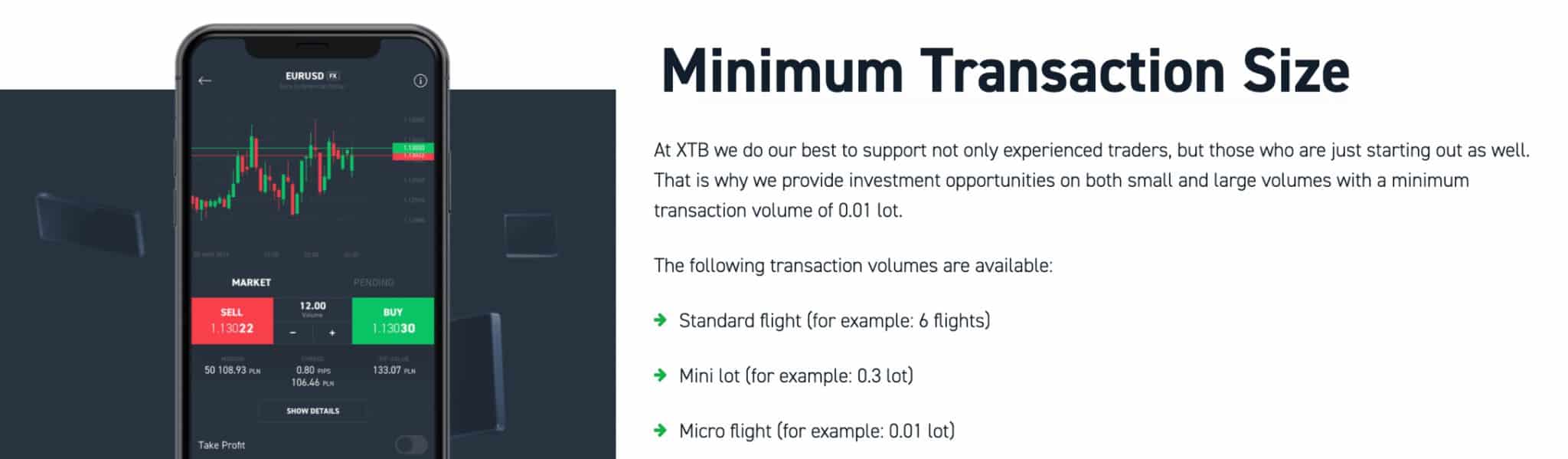 9 Best Forex Brokers With Micro Accounts Compared In 2023