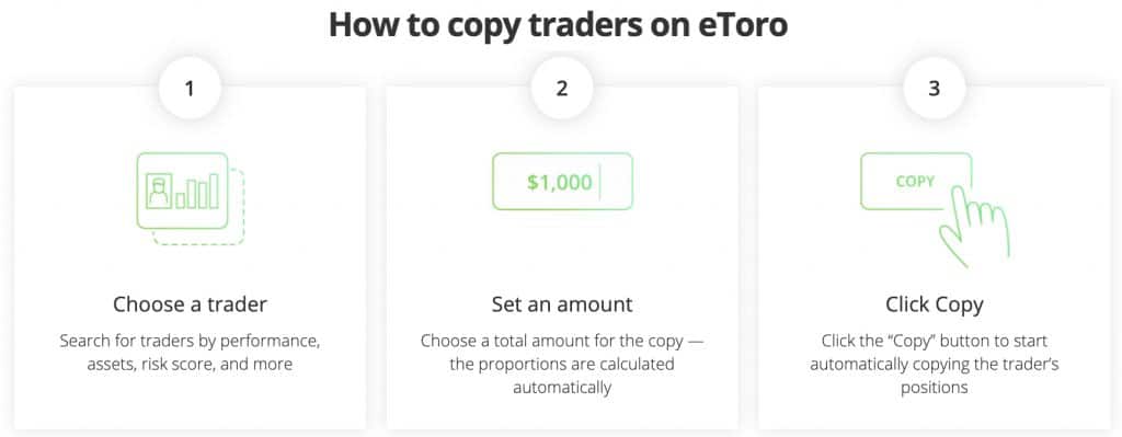 9 Best Forex Brokers With Micro Accounts - 2025 Update