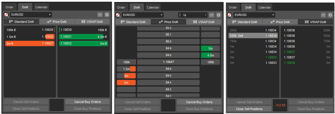 cTrader vs MT4: Which Platform Is Better In 2024?