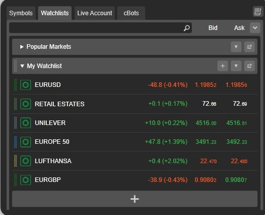 Ctrader Vs Mt4 Which Platform Is Better In 2024