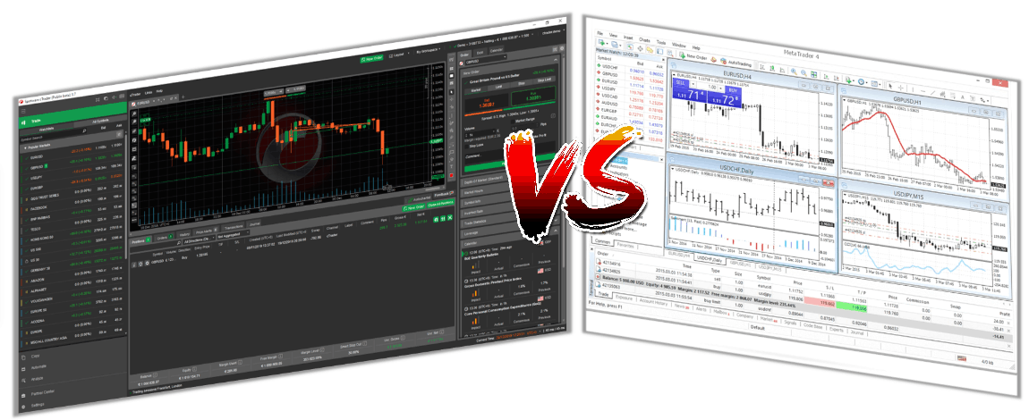 cTrader vs MT4: Which Platform Is Better In 2025?