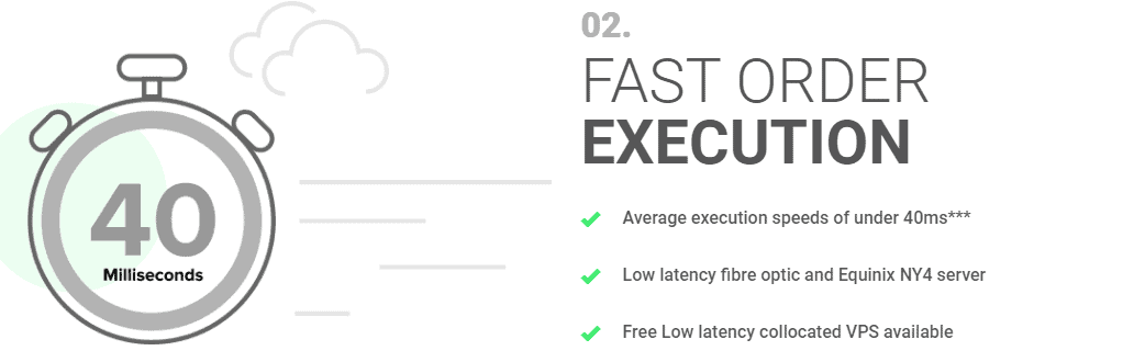 IC Markets vs FXTM: In-Depth Comparison [2024 Update]