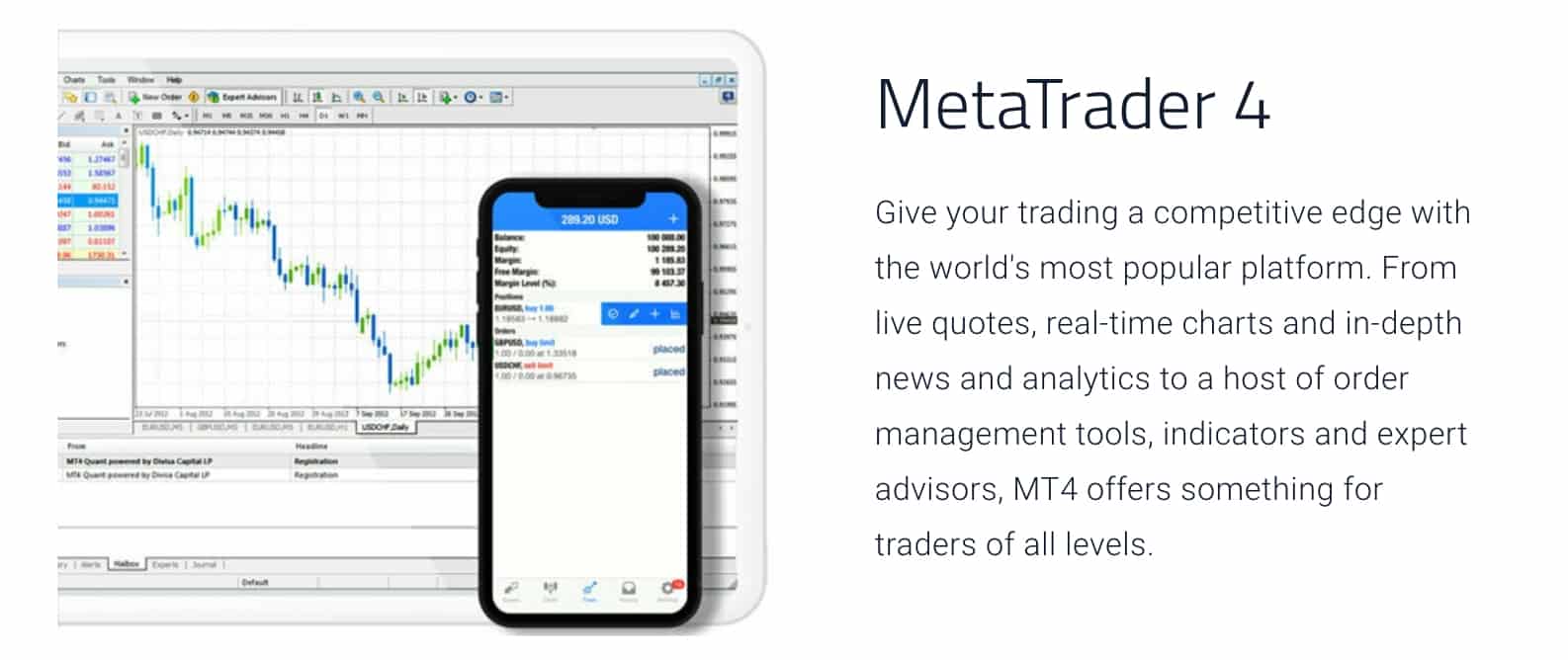 Best MetaTrader 4 Brokers In Singapore With 2024 Spreads