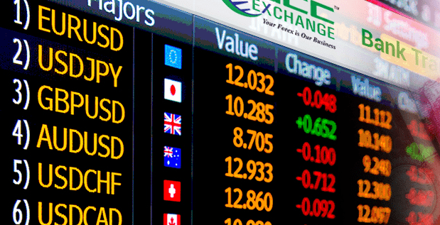 Major Forex Pairs: Most Popular FX Pairs for Currency Trading 2024