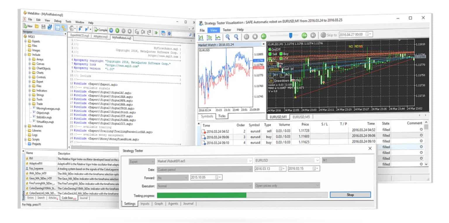 Best Automated Trading Software In 2024 For Australian Traders