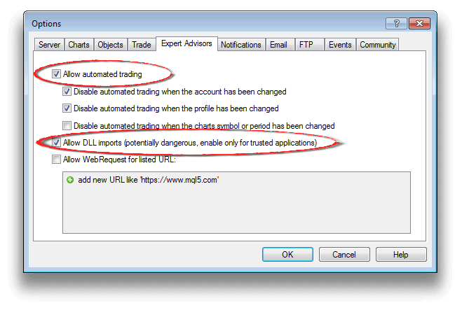 Forex Expert Advisor: Learn About EA's To Automate Trading