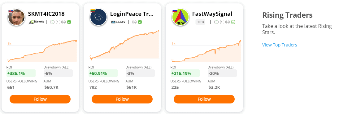 Best Copy Trading Platform + Brokers for 2026 (Updated)