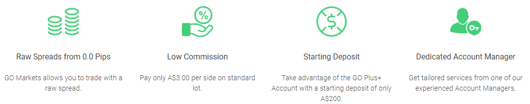 Compare the Best 0 pip spread forex brokers [Updated 2025]