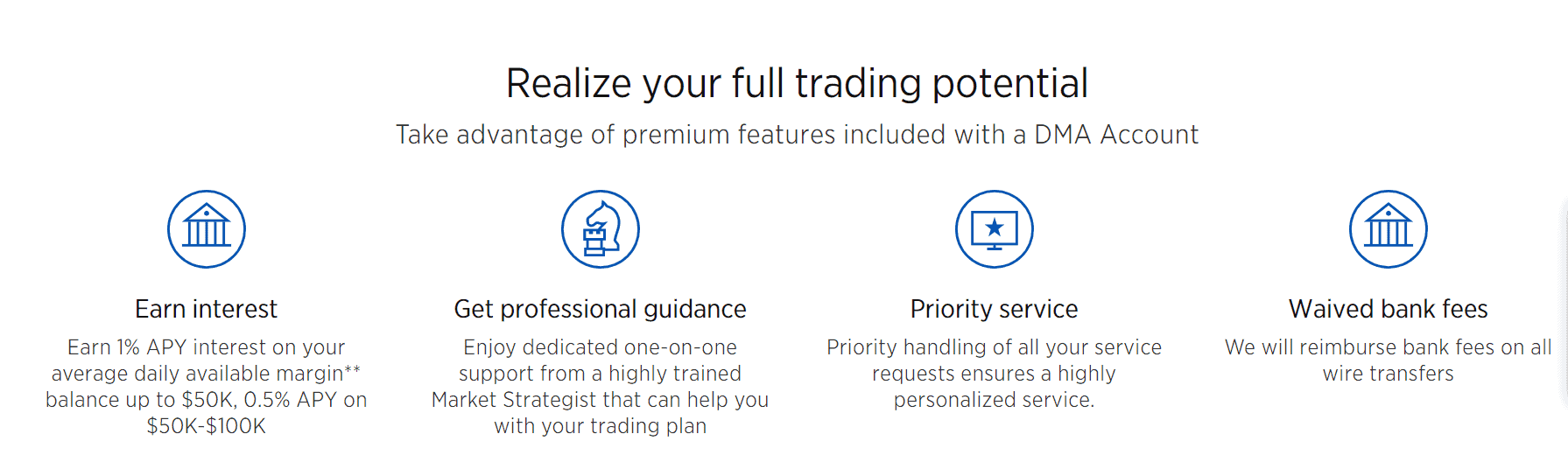 Best DMA Brokers [Direct Market Access] List With 2024 Spreads