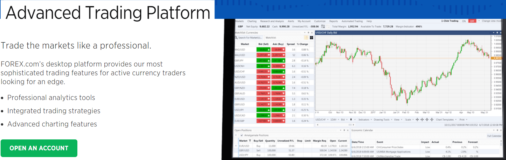 Best DMA Brokers [Direct Market Access] List With 2024 Spreads