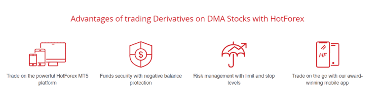 Best DMA Brokers [Direct Market Access] List With 2024 Spreads