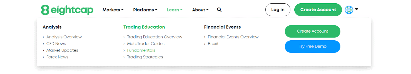 Eightcap Review (2023 Update): Surprisingly Decent Fx Broker