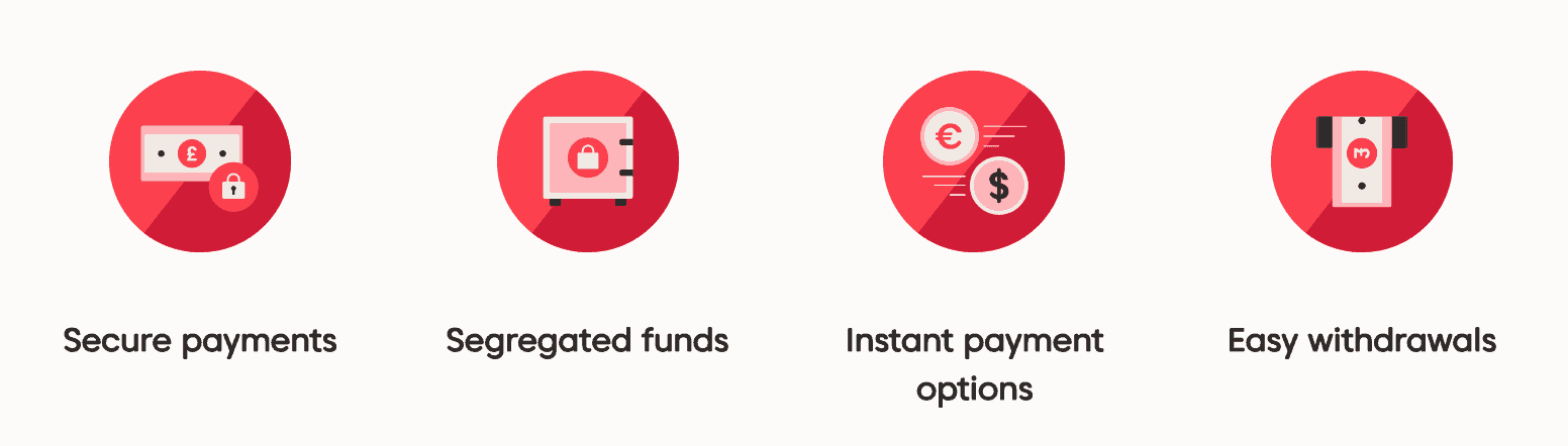 Compare Forex Brokers In UAE And Dubai (2022 Updated)